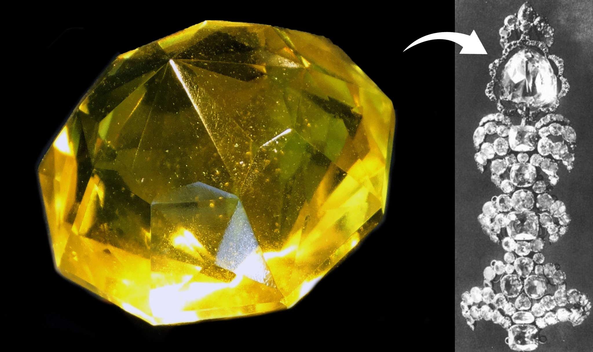 News-O-Matic | Numbers in the News