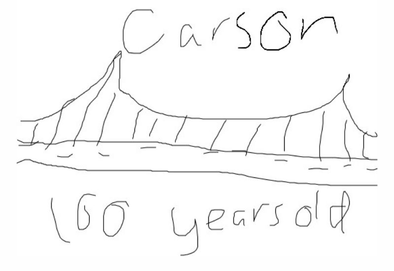 News-O-Matic | News Room